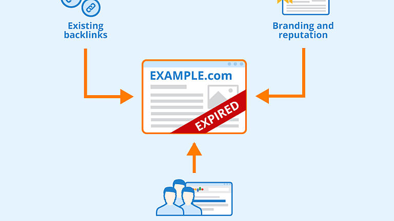 How to Find Expired Domains | Blog | Stablepoint